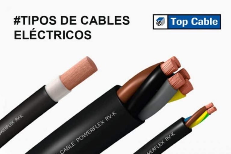 Cables Y Cordones Eléctricos De Poliuretano: Funcionamiento Y ...
