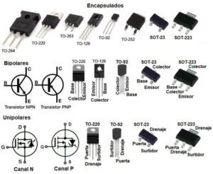 Tipos De Transistores Y Sus Aplicaciones En La Electrónica