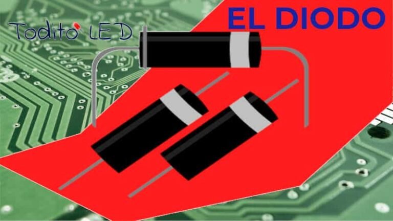 Descubre El Símbolo Del Diodo Avalancha Y Su Aplicación En Electrónica ...